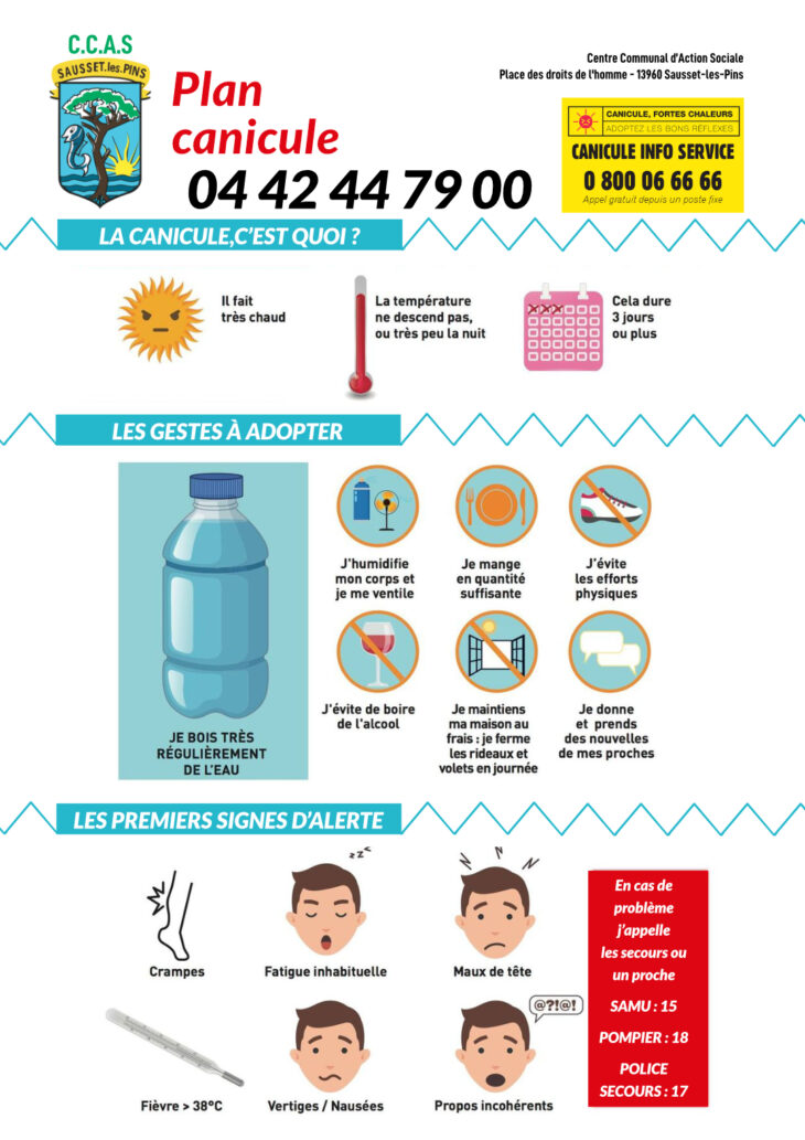 Plan Canicule été 2023 | Sausset-les-Pins